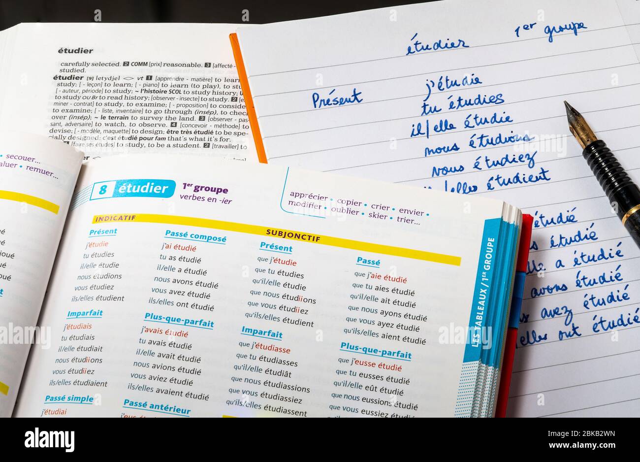 Transitive verb hi-res stock photography and images - Alamy