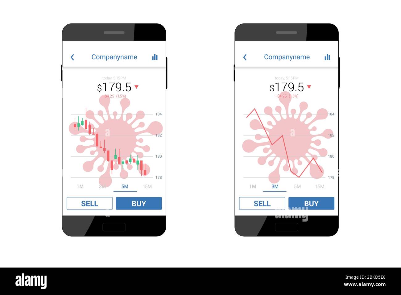 Trading mobile interface Cut Out Stock Images & Pictures - Alamy