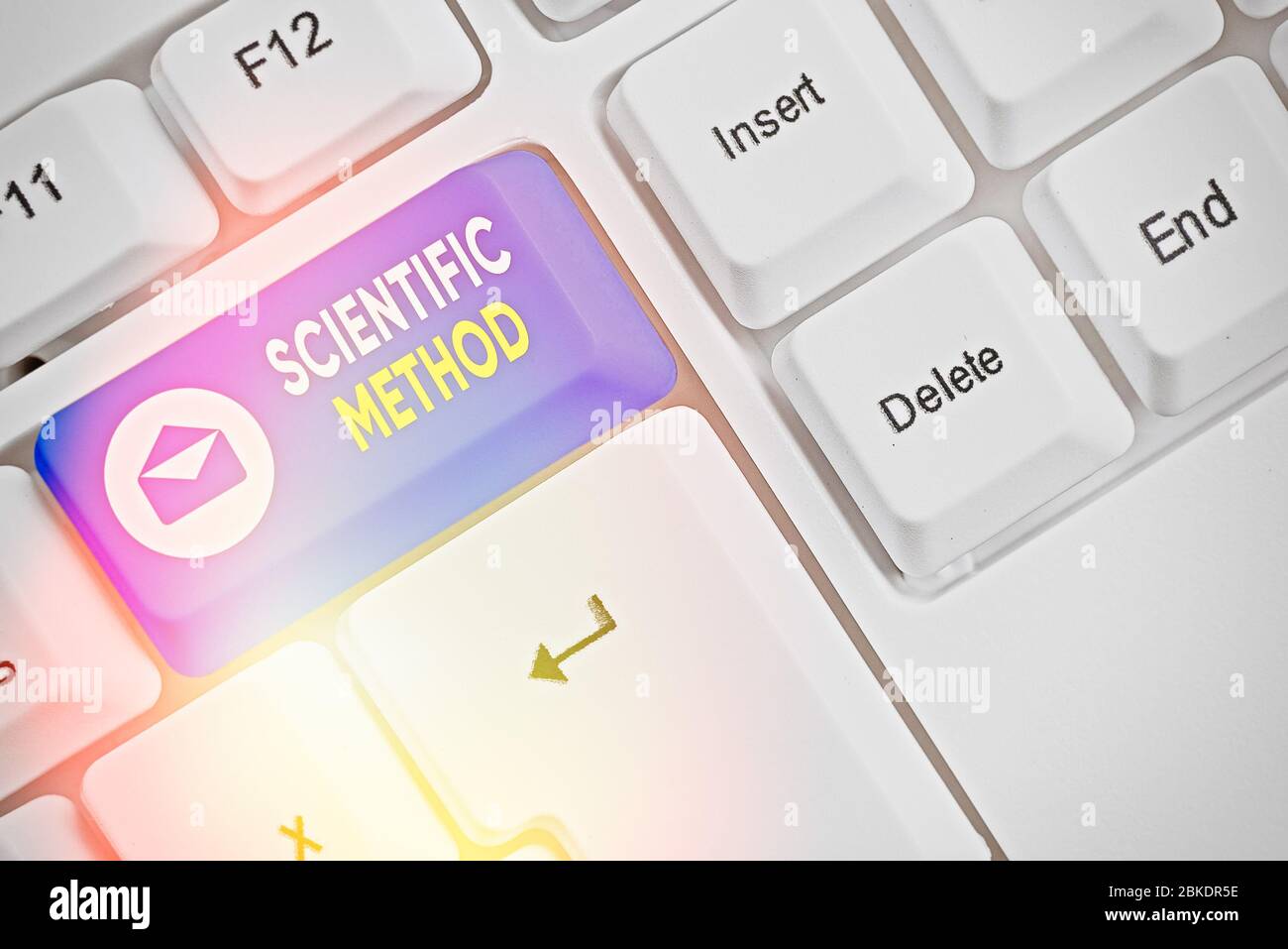 Handwriting text writing Scientific Method. Conceptual photo Principles ...