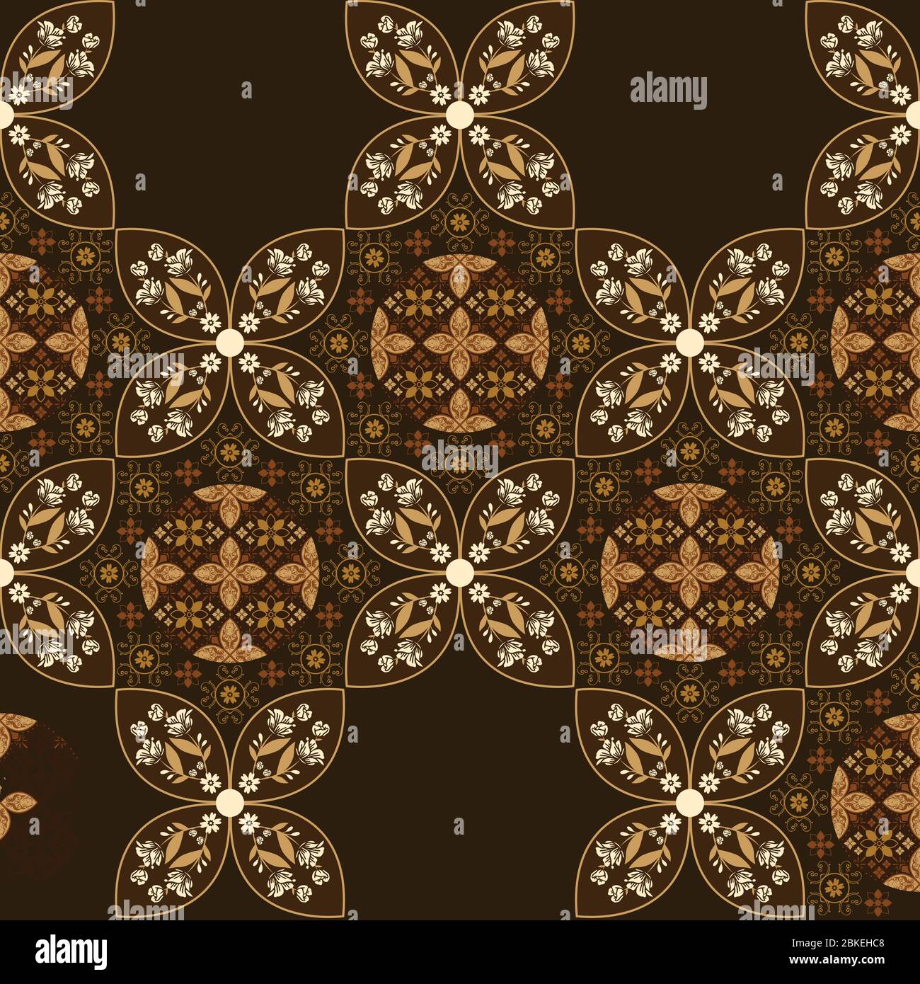 Unique motifs design for traditional batik with dark brown color design ...