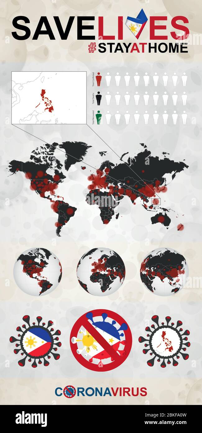 Infographic about Coronavirus in Philippines - Stay at Home, Save Lives ...