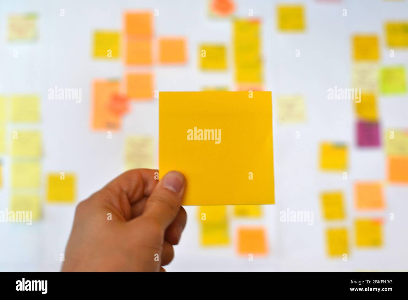 A hand is holding a yellow empty sticker and there is a Kanban board of ...