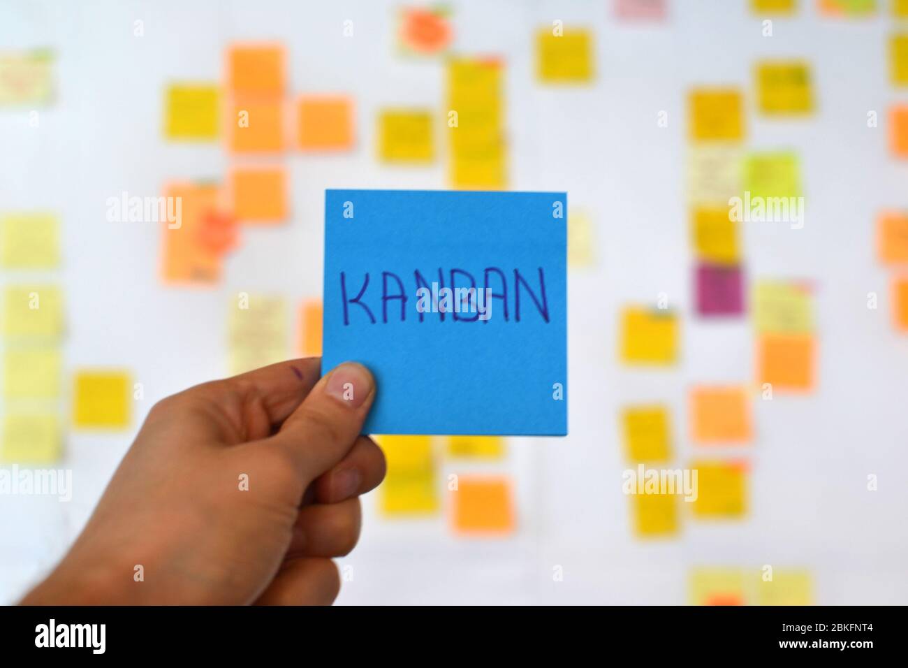 A hand is holding a blue kanban sticker and there is a Kanban board of ...