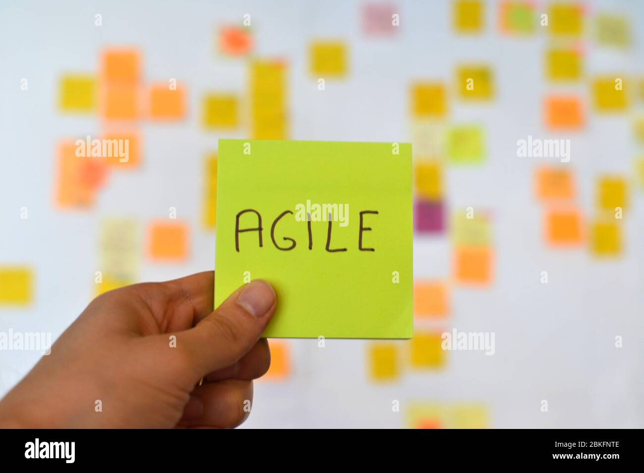 A hand is holding a yellow agile sticker and there is a Kanban board of ...