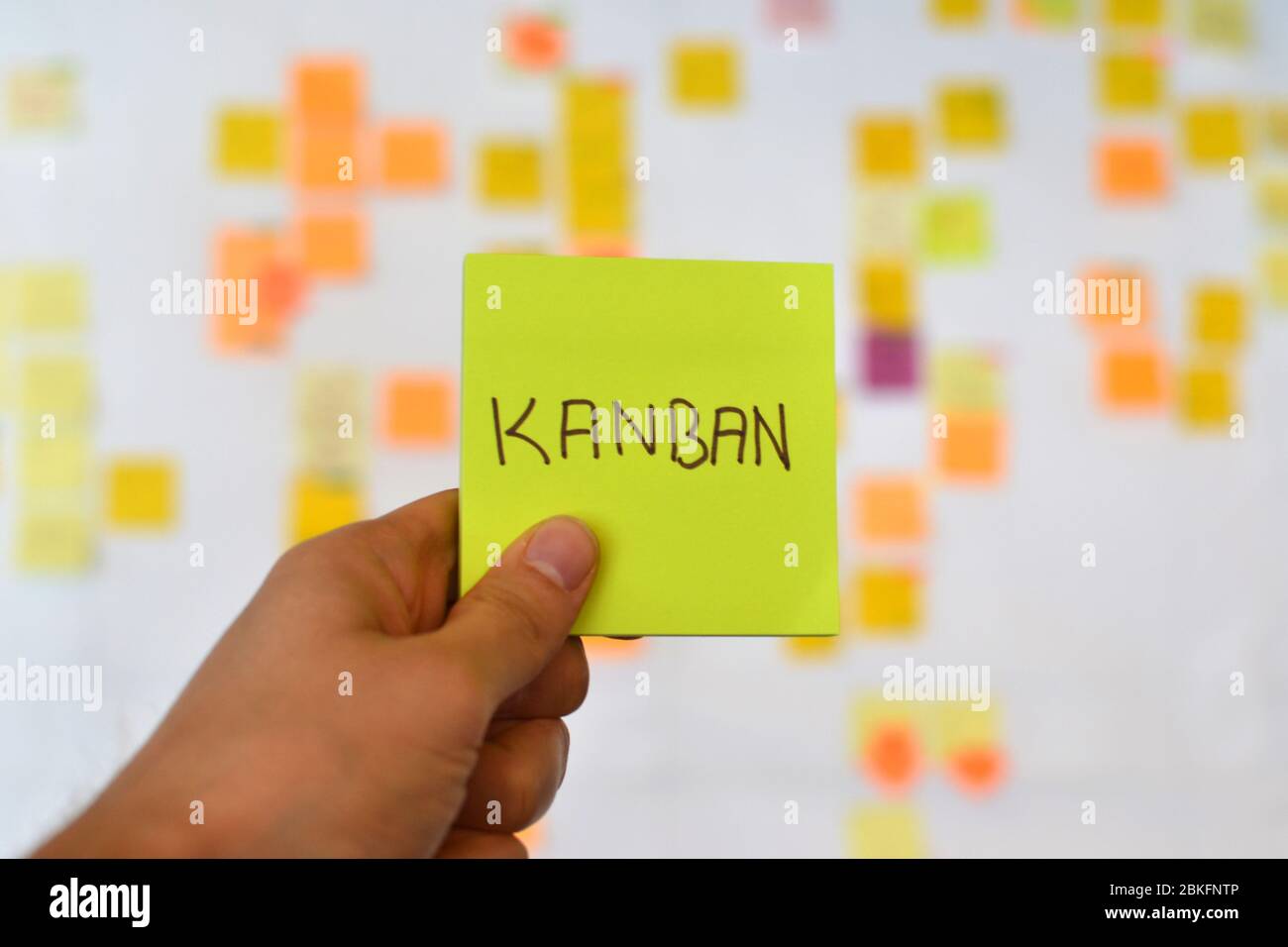 A hand is holding a yellow kanban sticker and there is a Kanban board ...
