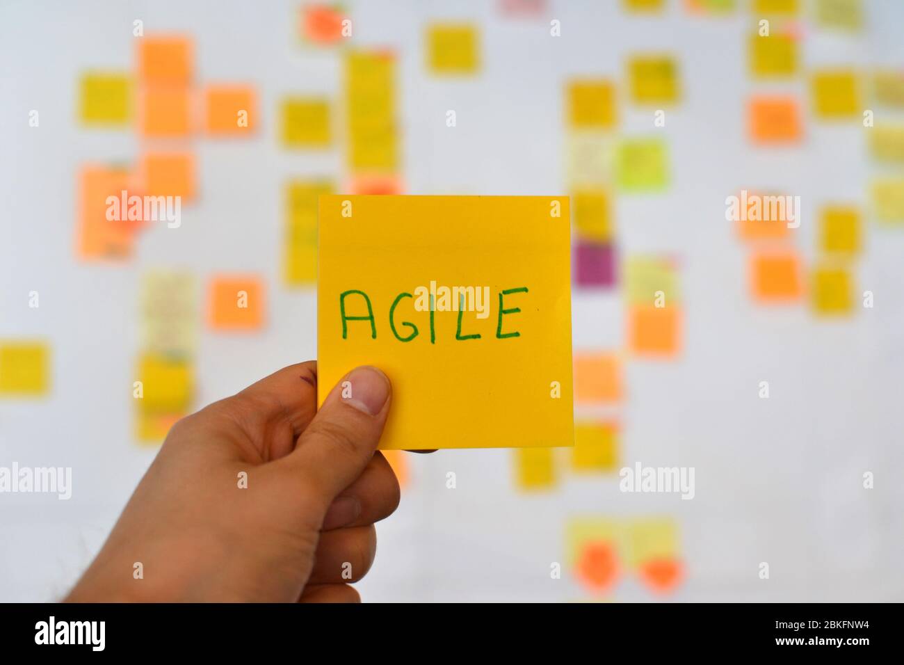 A hand is holding a yellow agile sticker and there is a Kanban board of ...