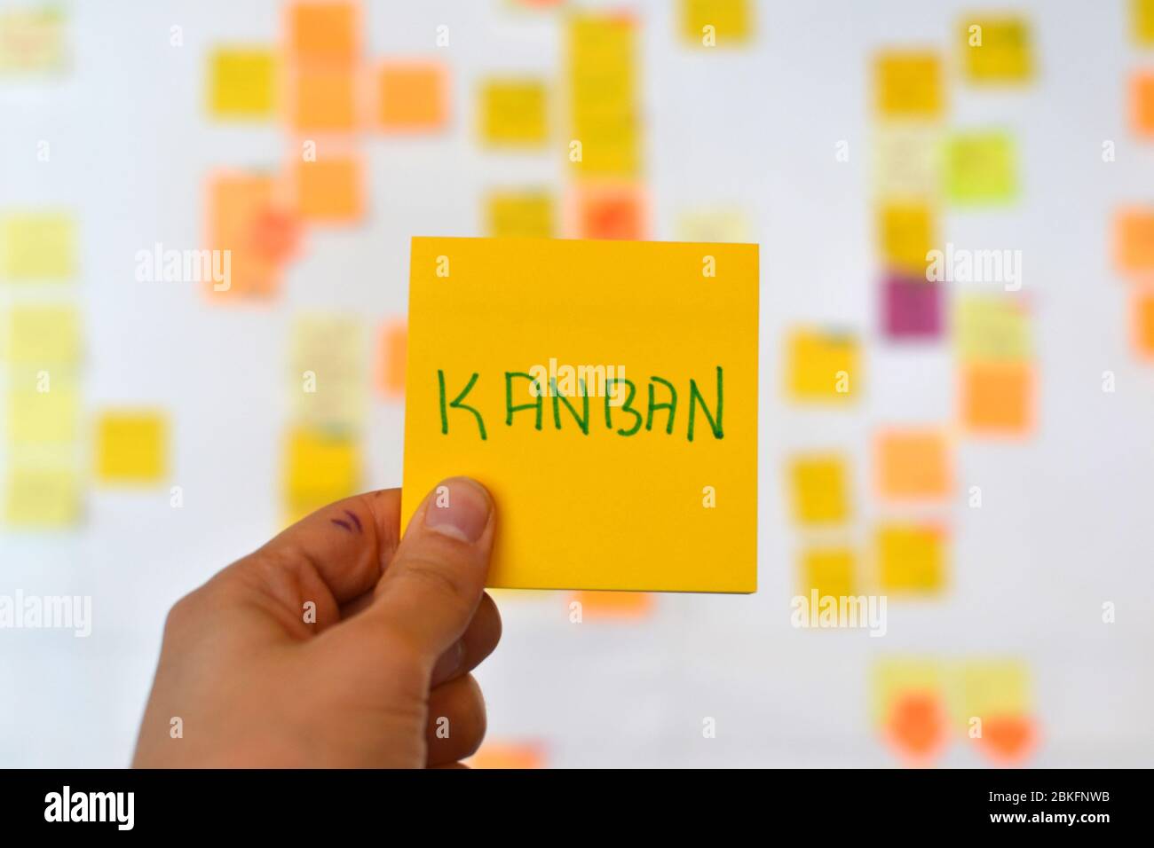 A hand is holding a yellow kanban sticker and there is a Kanban board ...