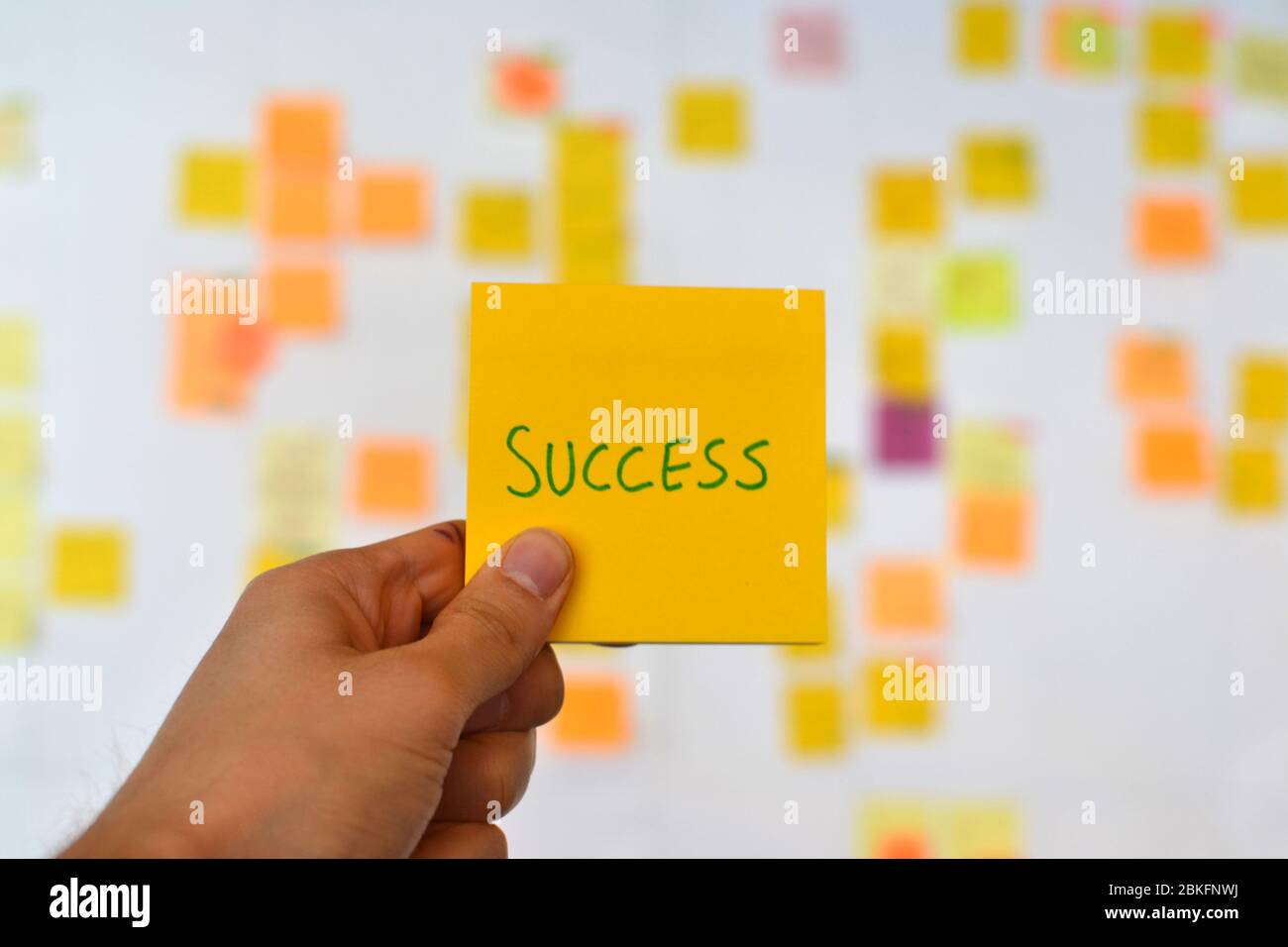 A hand is holding a yellow success sticker and there is a Kanban board ...