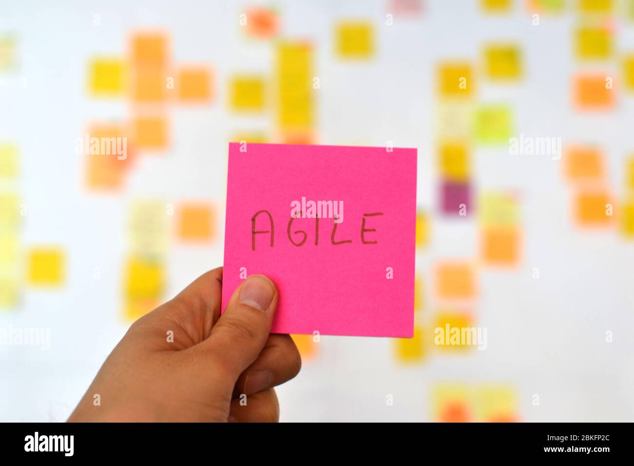 A hand is holding a pink agile sticker and there is a Kanban board of ...