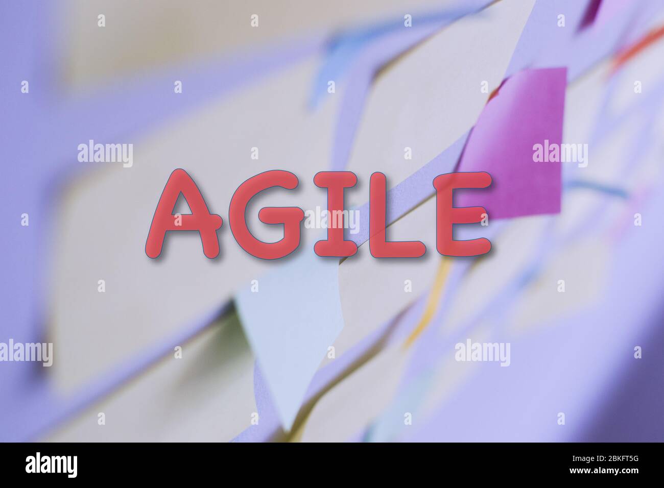 Agile typography in front of a kandan board which is a method of agile ...