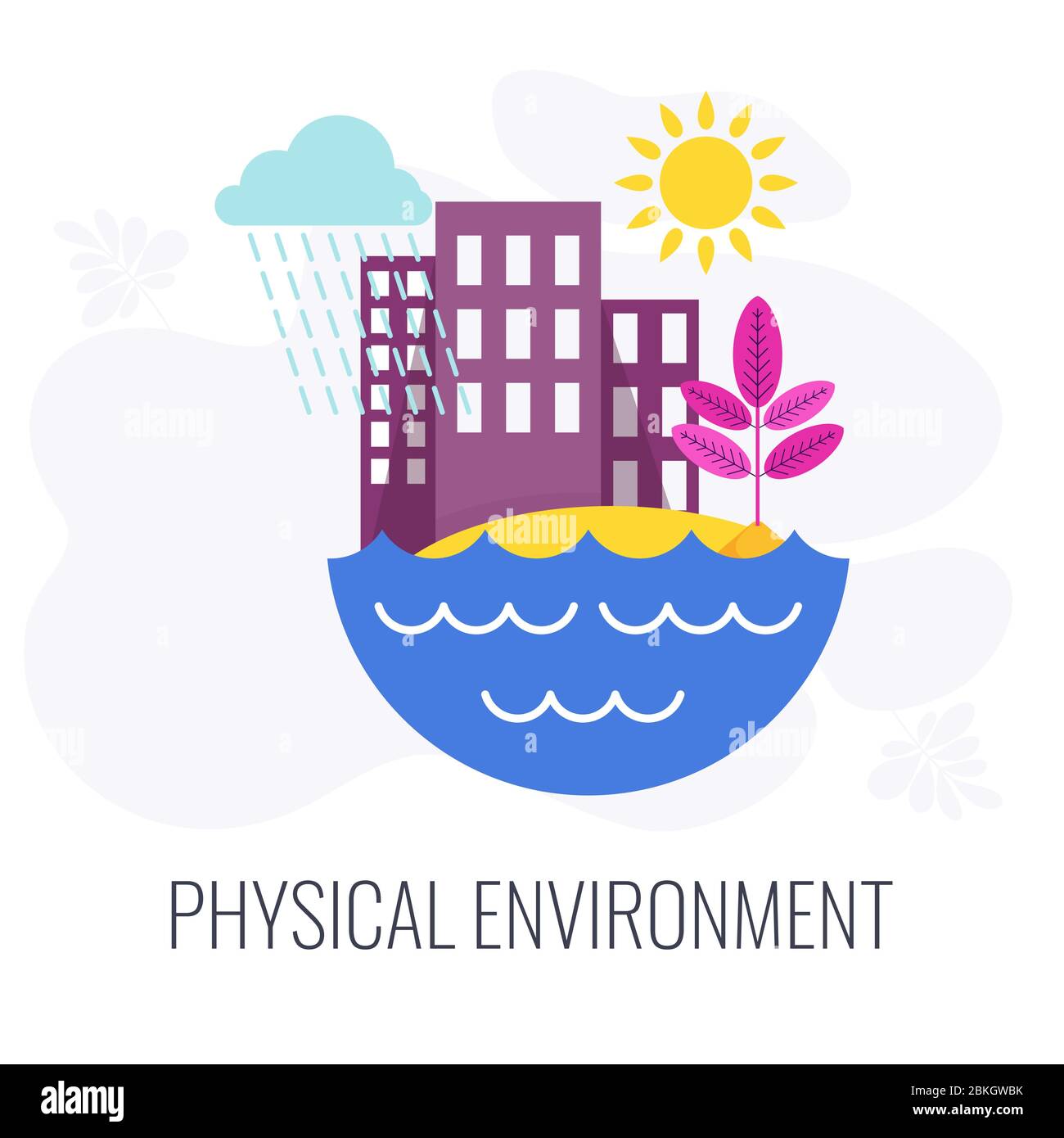 7 PS marketing mix infographic flat vector illustration Stock Vector ...