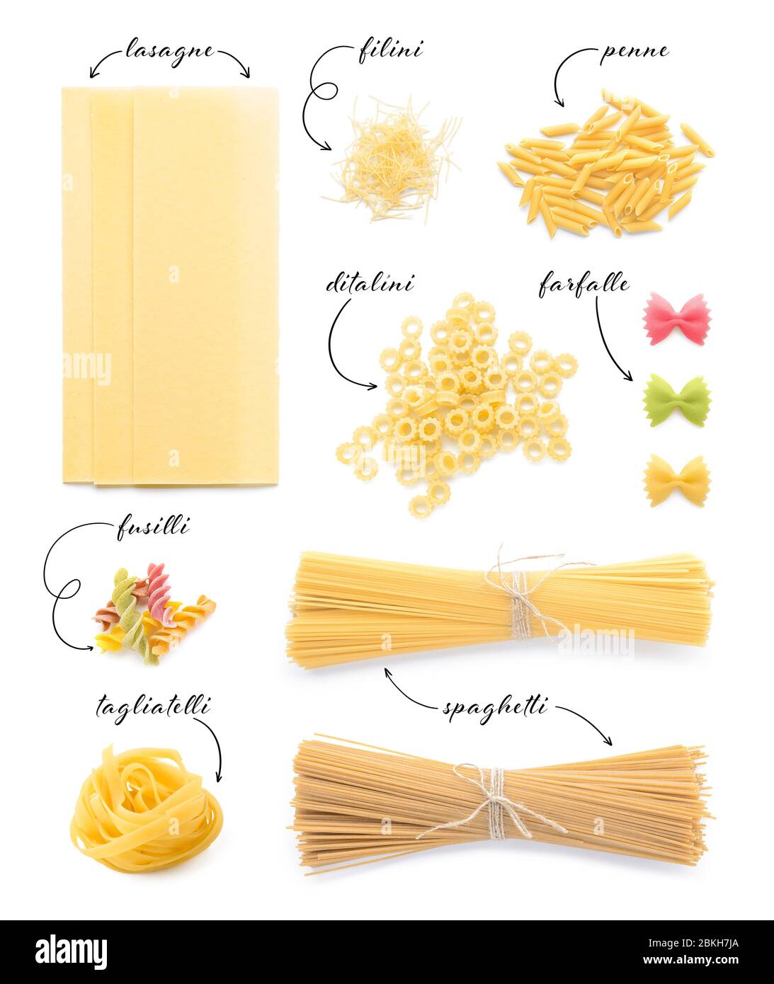 Uncooked lasagna noodles hi-res stock photography and images - Alamy