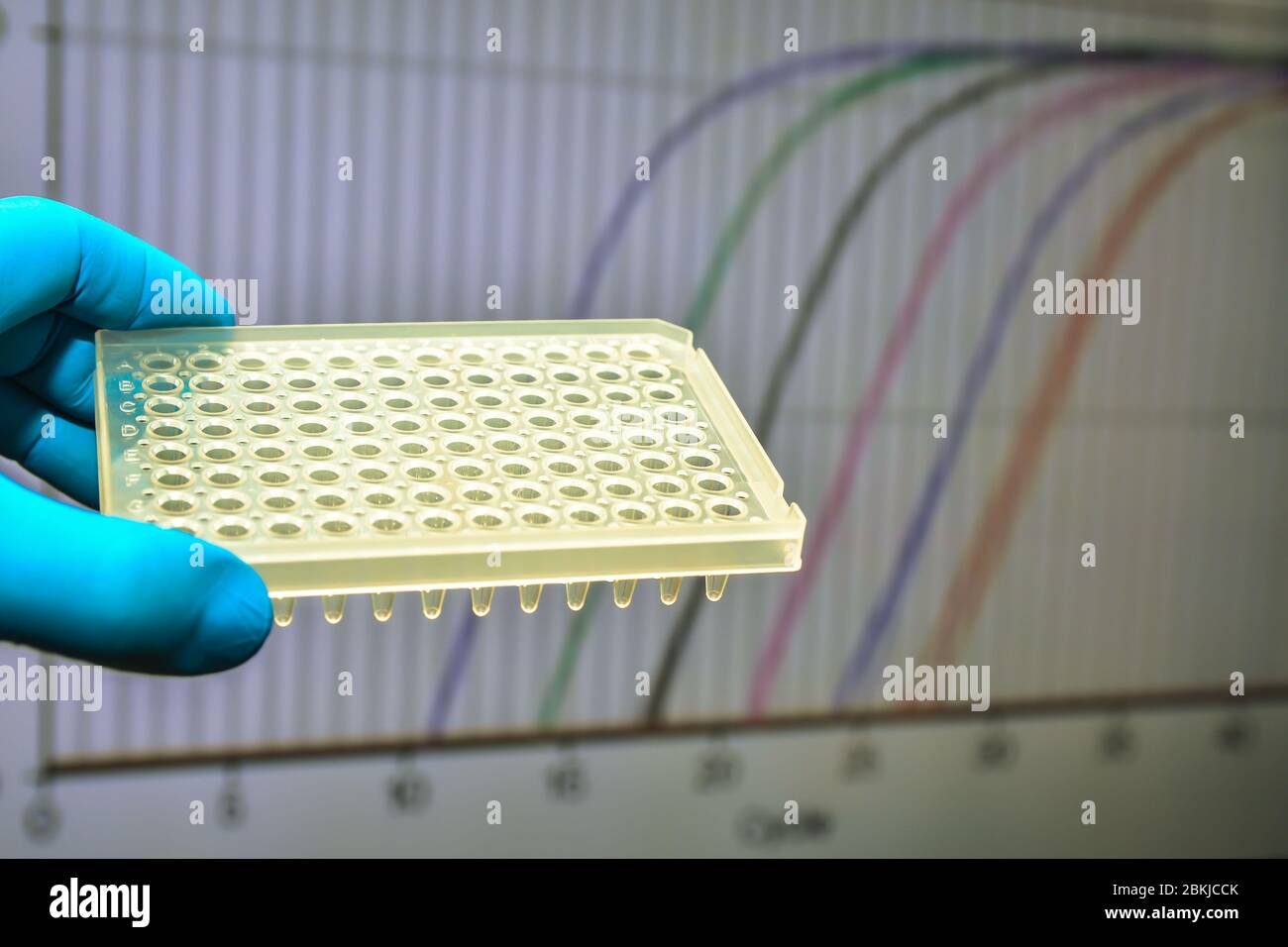 Real time pcr cycler hi-res stock photography and images - Alamy