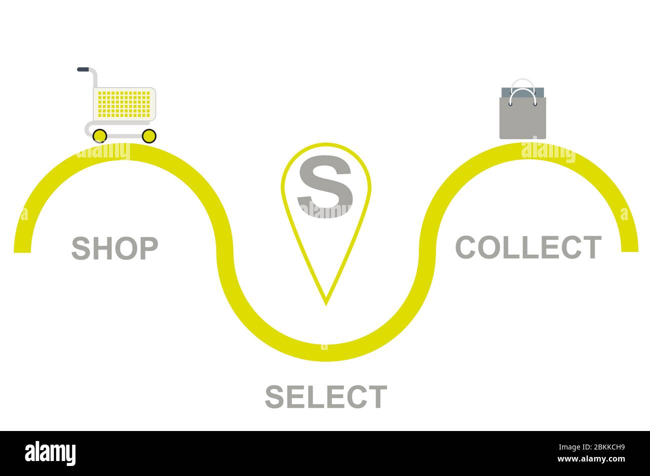 Click collect order delivery Stock Vector Images - Alamy