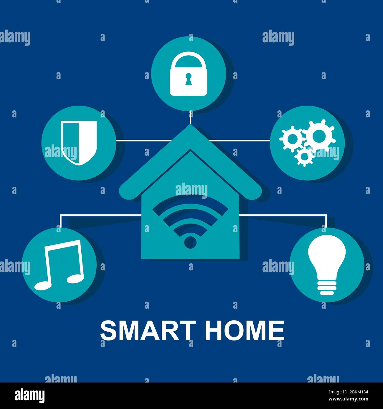 Concept of smart house technology system with centralized control Stock ...