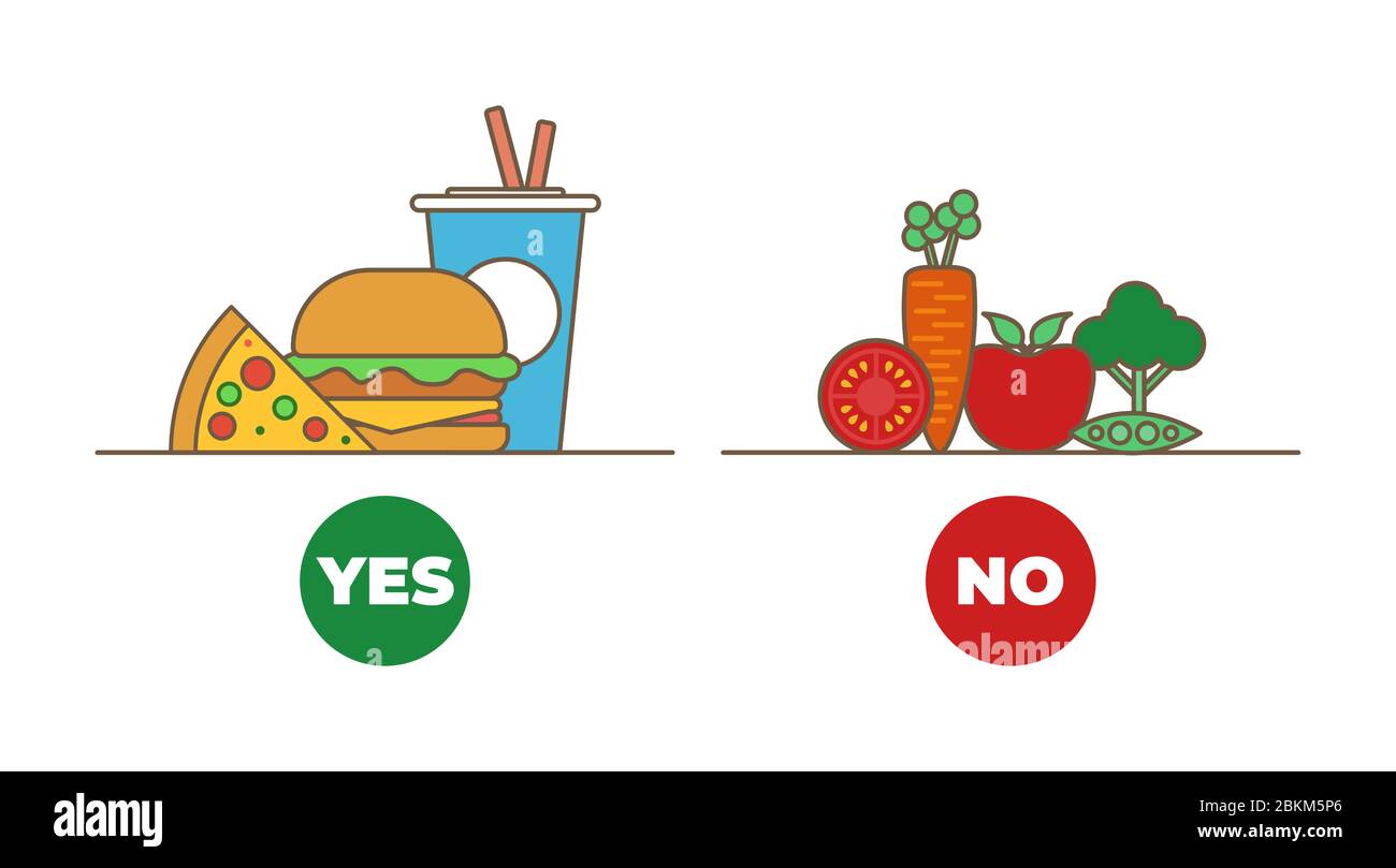 Fast food infographic hi-res stock photography and images - Alamy