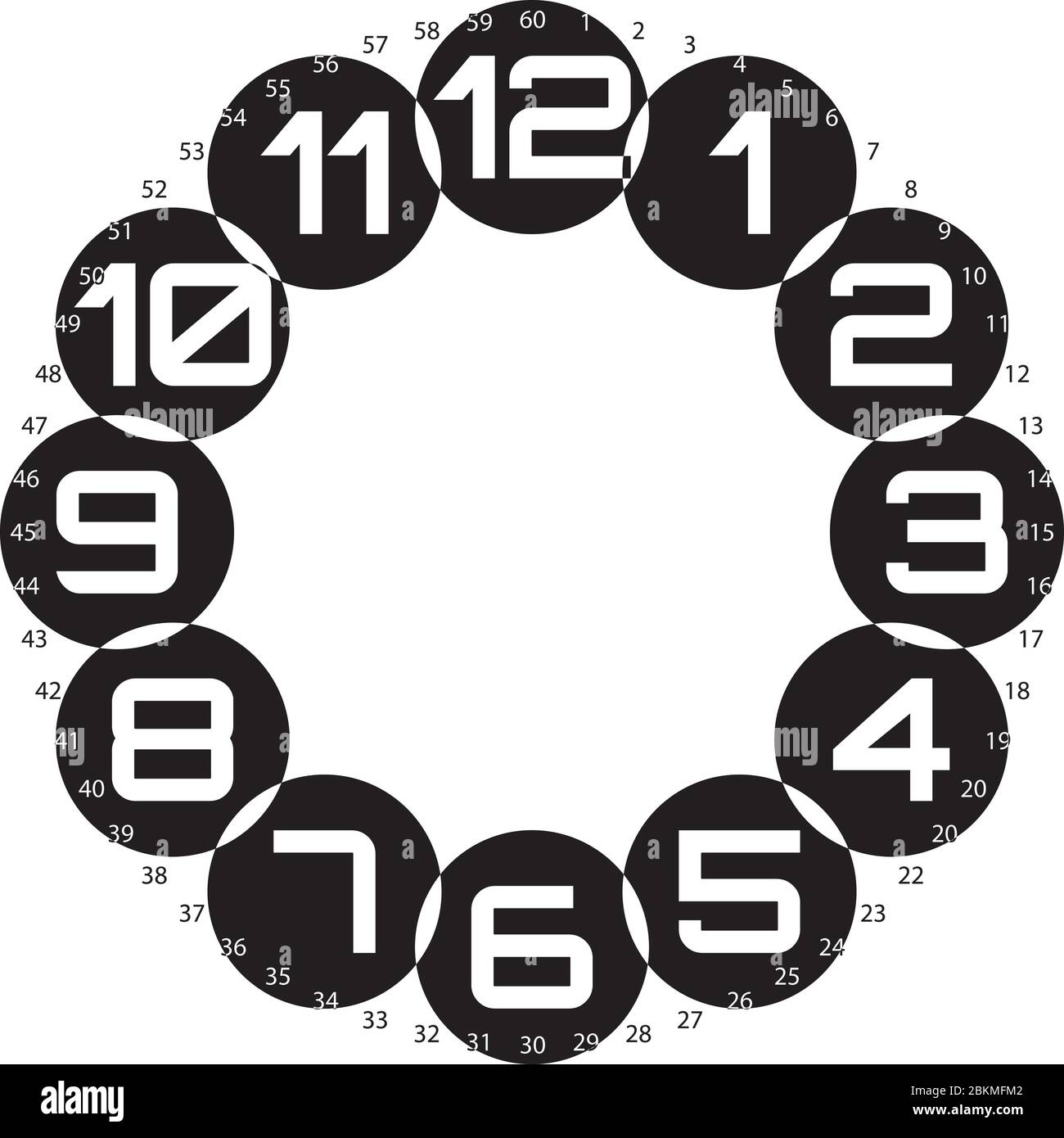 clock dial enormous negative space numbers hourly on black circle game ...