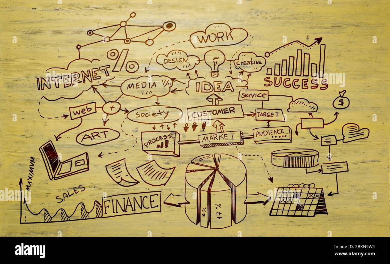 Study business science Stock Photo - Alamy
