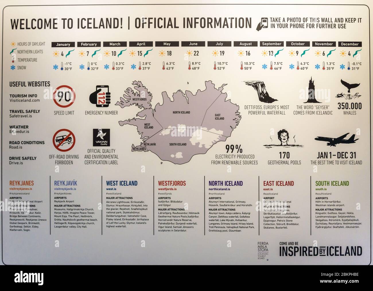 Keflavik airport, Reykjavik, Iceland. Welcome to Iceland, official ...