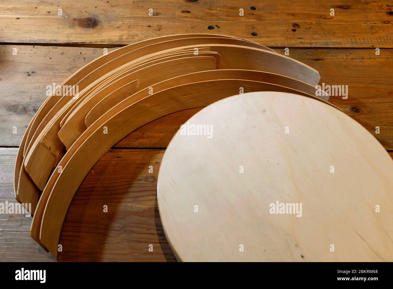 Types de levier hi-res stock photography and images - Alamy