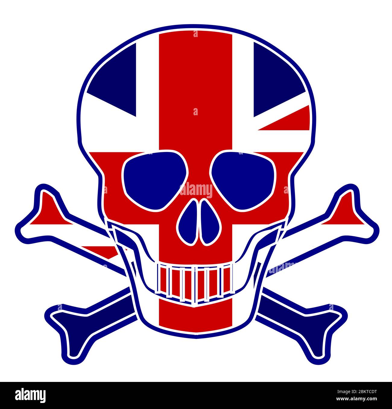 Skull and crossbones with the British United Kingdom flag sign over a ...