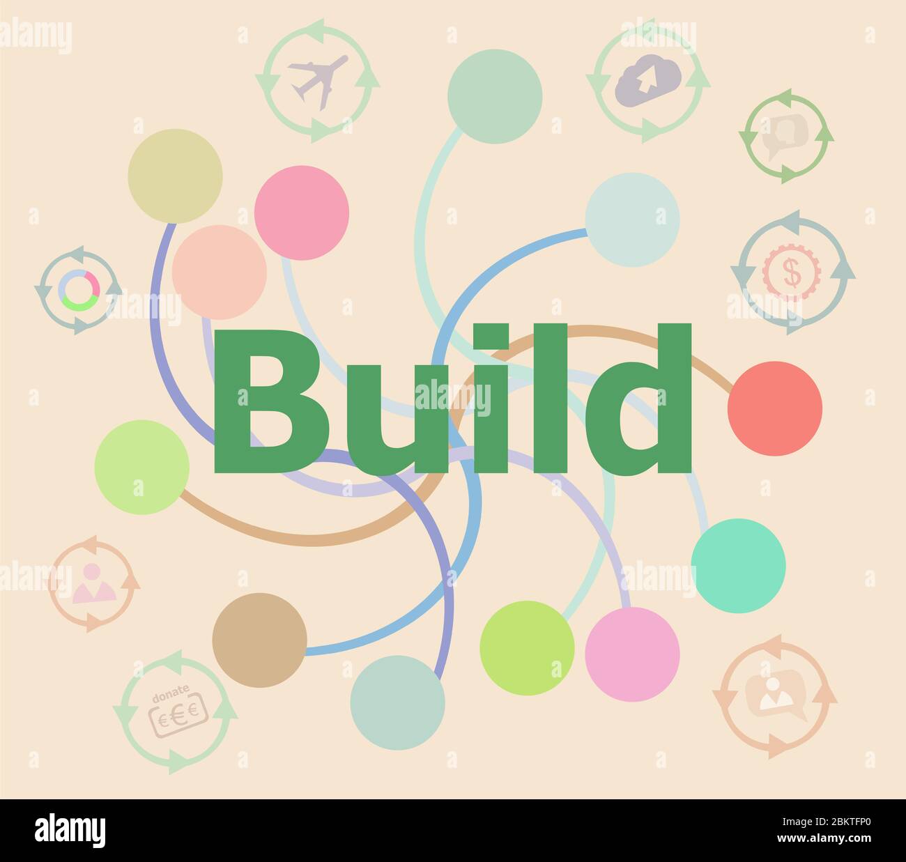 The word build on digital screen, business concept . Futuristic graphic ...