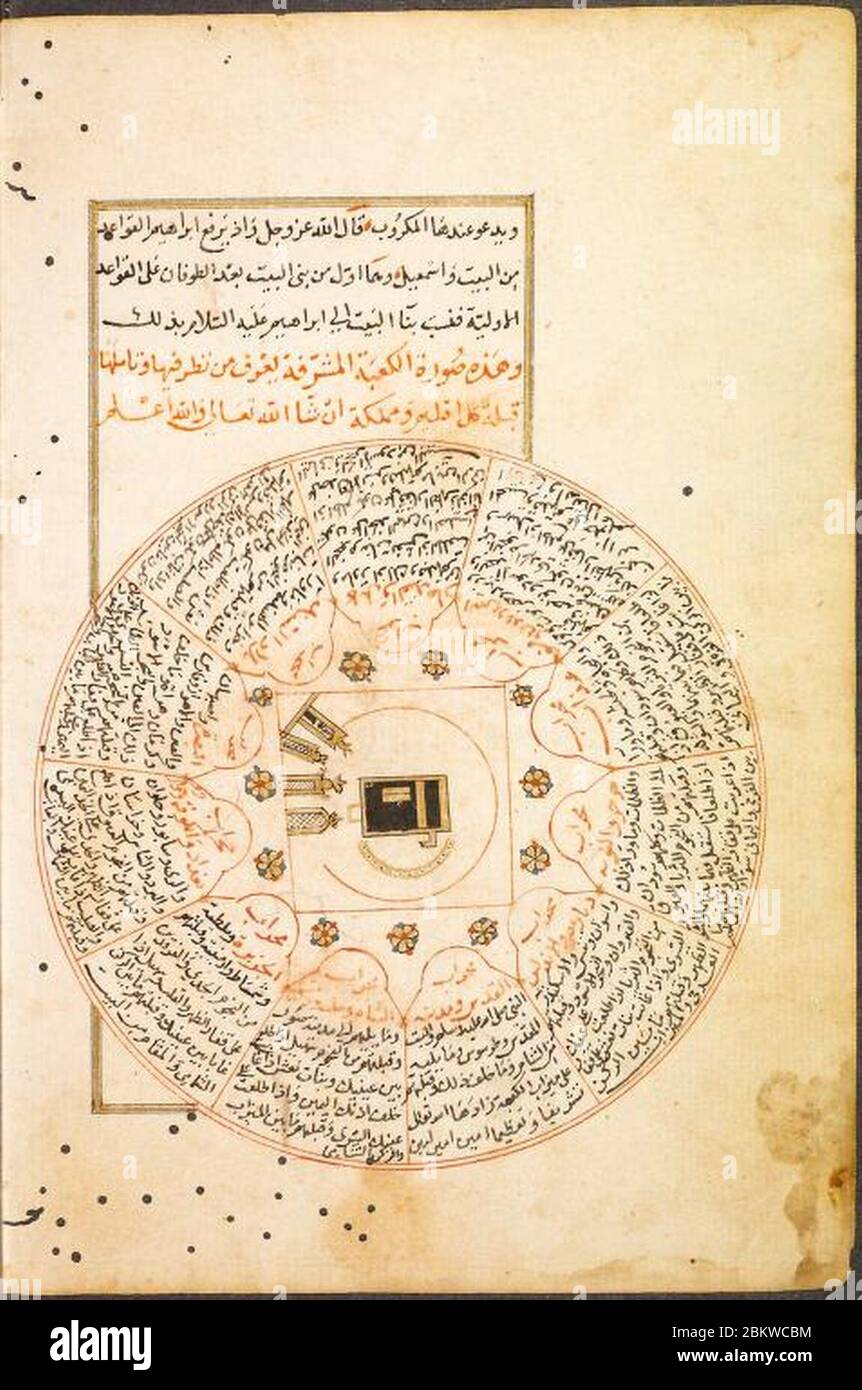 Ibn Wardi Kaaba map Stock Photo - Alamy