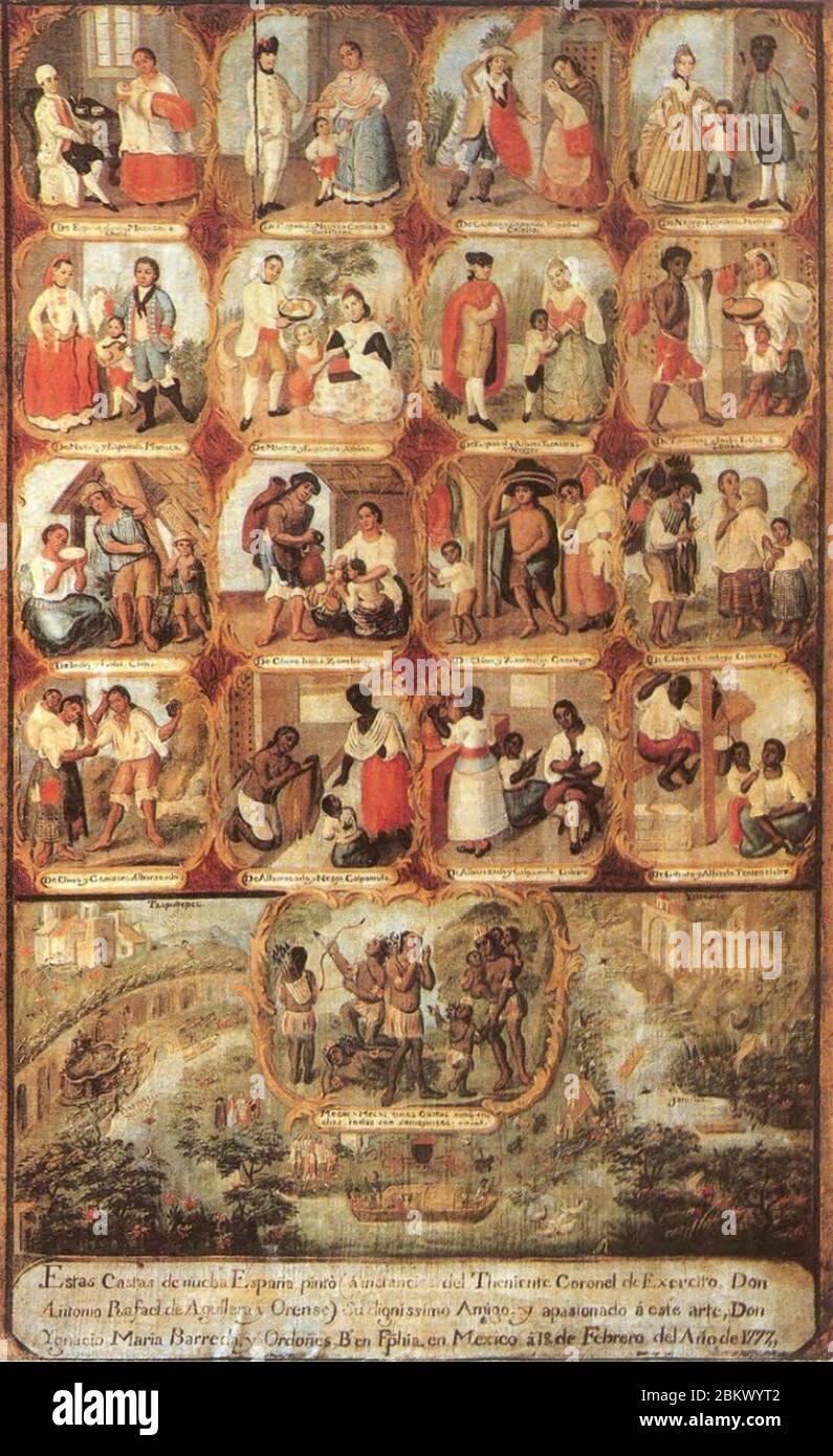 Ignacio María Barreda - Las castas mexicanas Stock Photo - Alamy