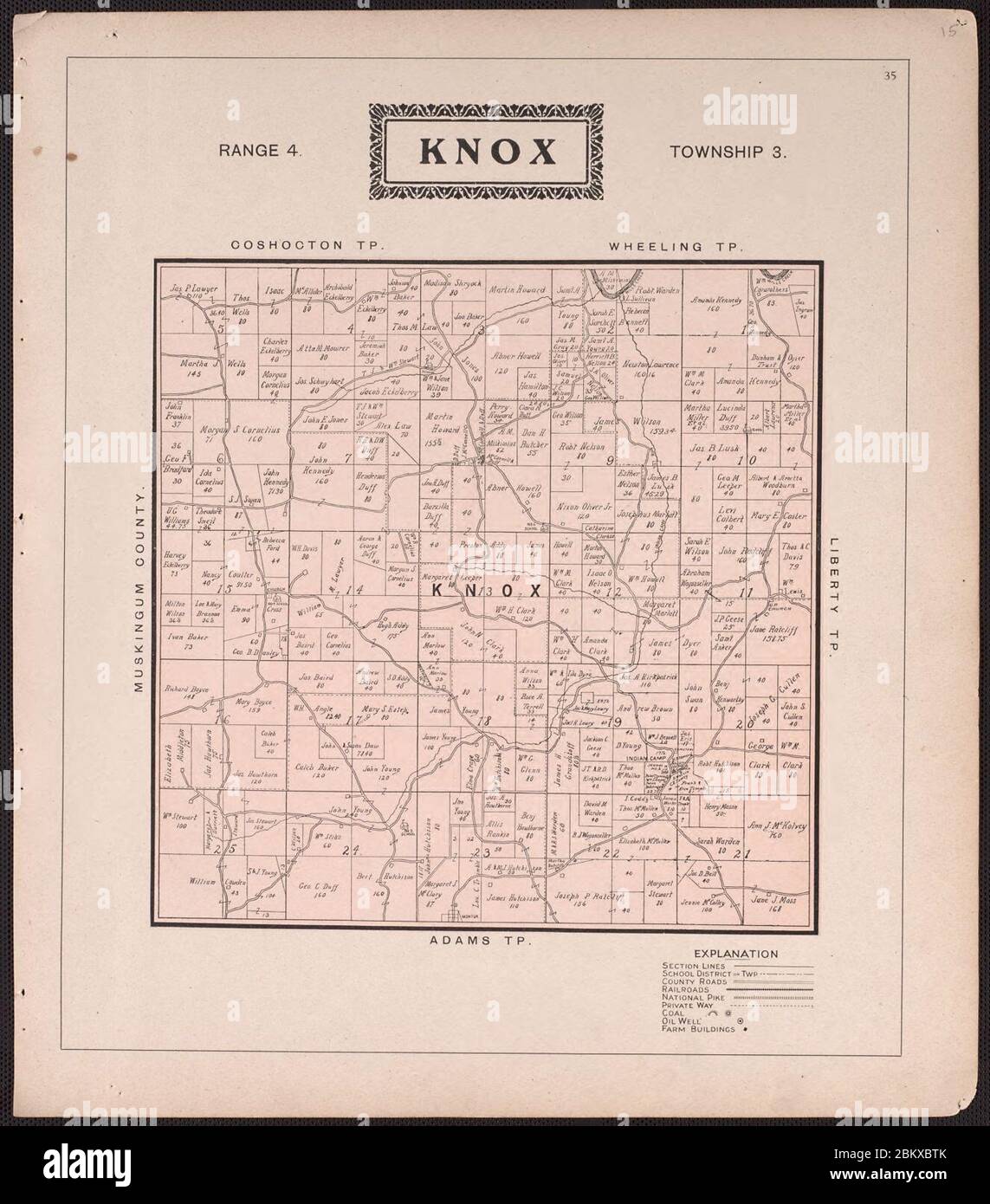 Illustrated atlas of Guernsey County, Ohio Stock Photo - Alamy