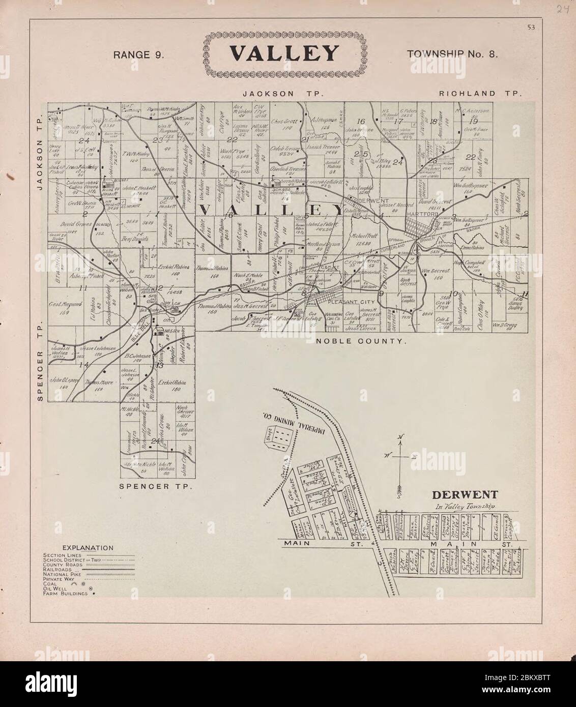 Illustrated atlas of Guernsey County, Ohio Stock Photo - Alamy