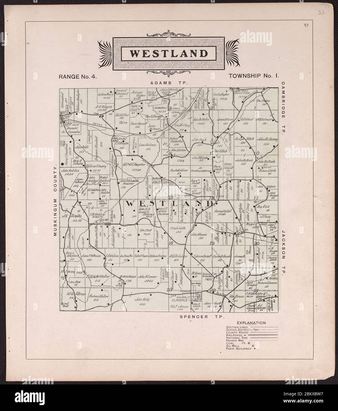 Illustrated atlas of Guernsey County, Ohio Stock Photo - Alamy