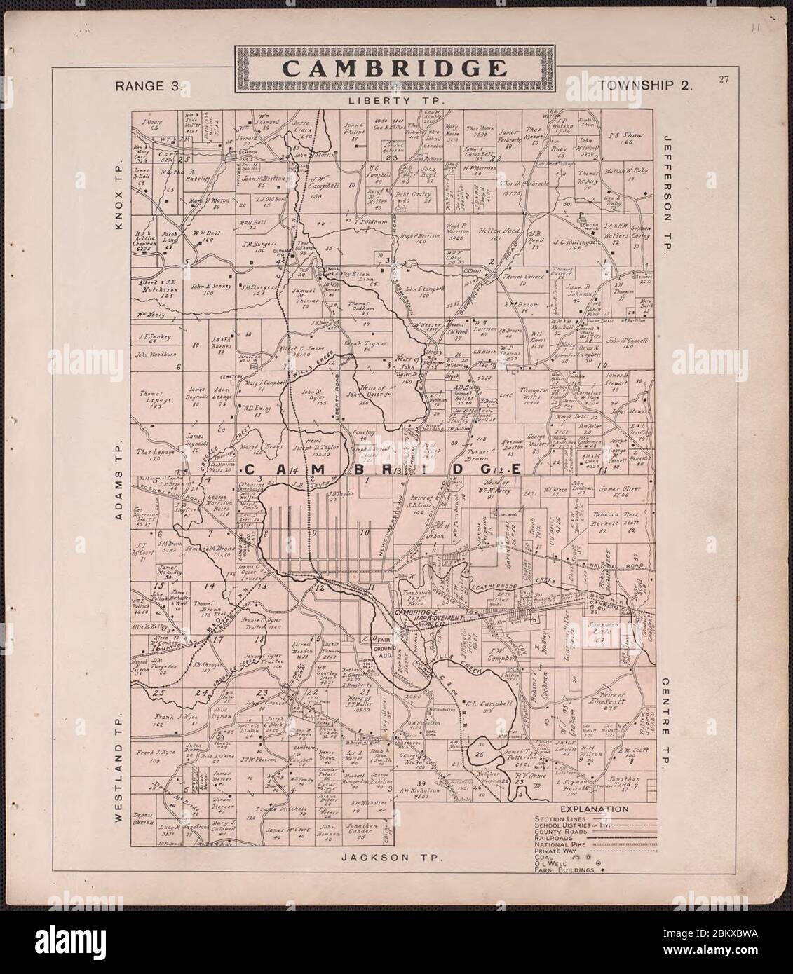 Illustrated atlas of Guernsey County, Ohio Stock Photo - Alamy