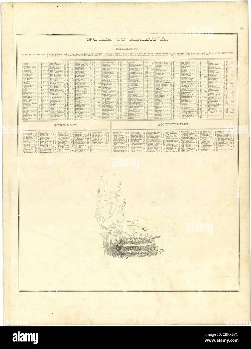 Illustrated atlas of Lake County, Illinois - containing maps of every ...