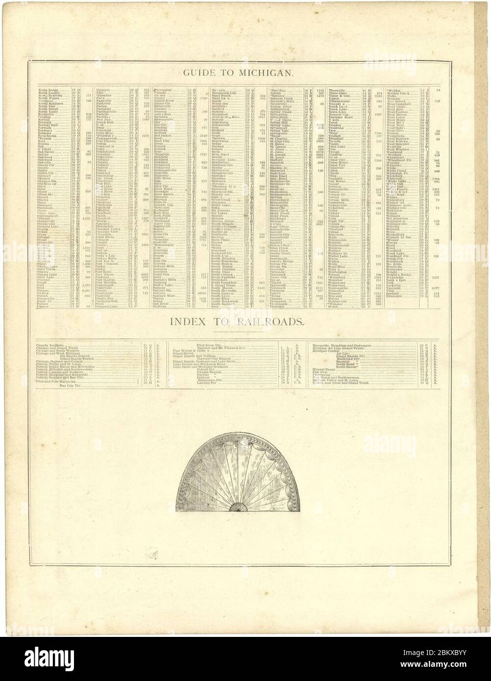 Illustrated atlas of Lake County, Illinois - containing maps of every ...
