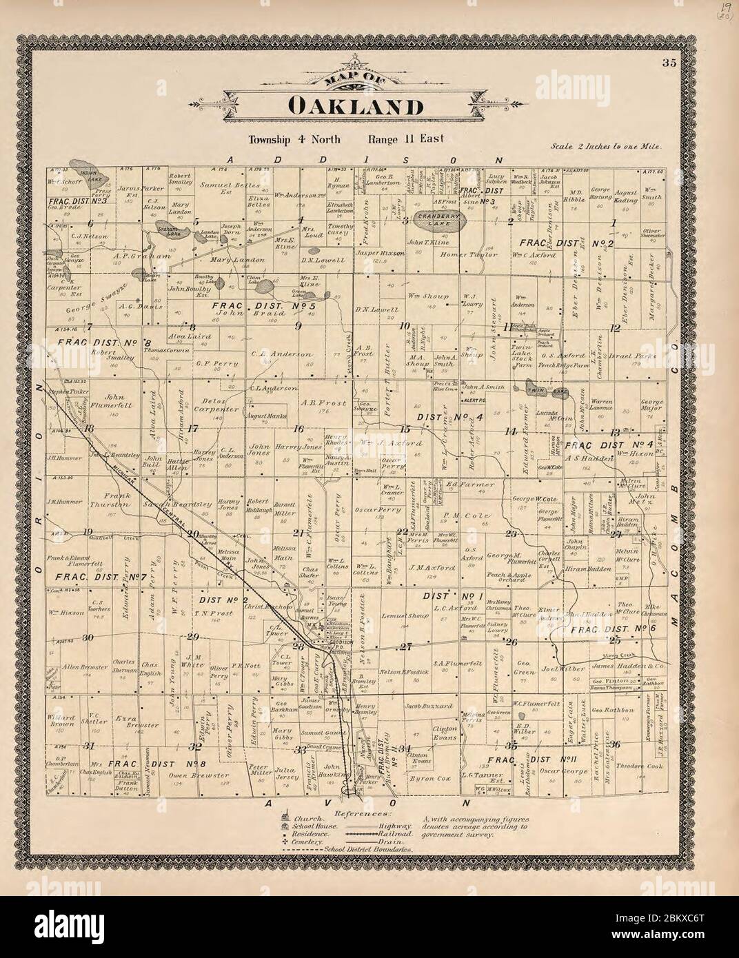 Illustrated atlas of Oakland County, Michigan - compiled from official ...