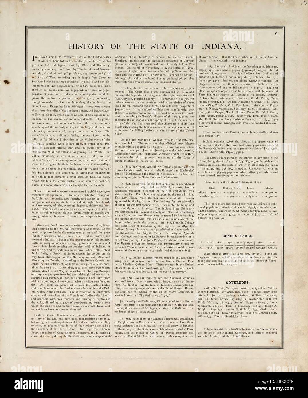 Illustrated historical atlas of Porter County, Indiana Stock Photo - Alamy