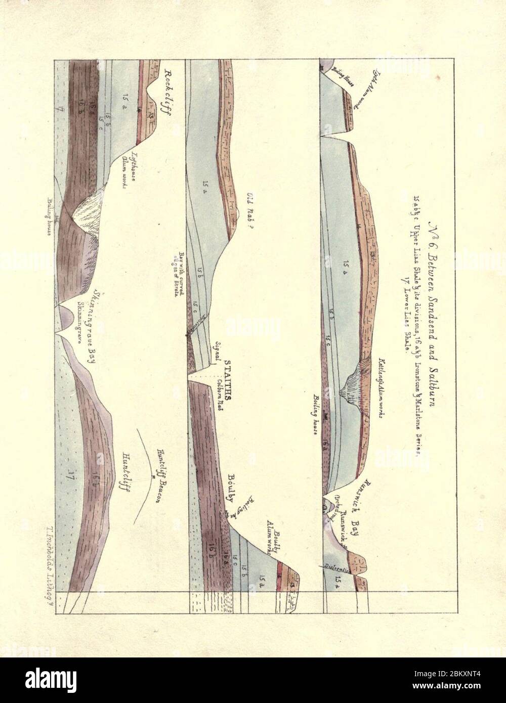 Illustrations of the geology of Yorkshire Stock Photo - Alamy