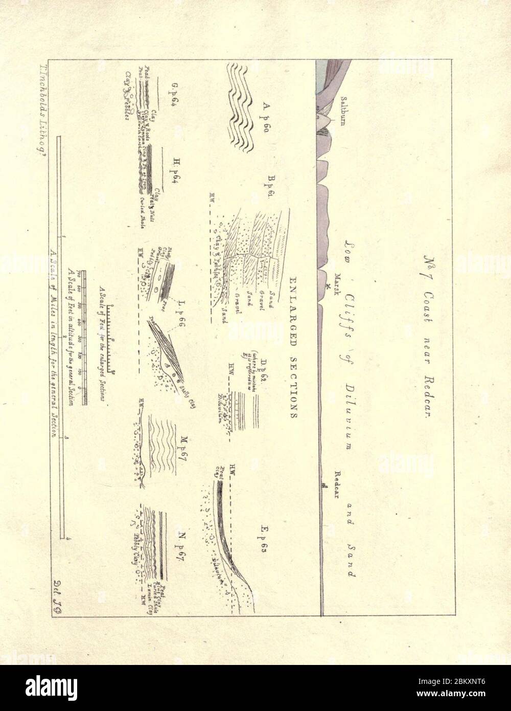 Illustrations of the geology of Yorkshire Stock Photo - Alamy
