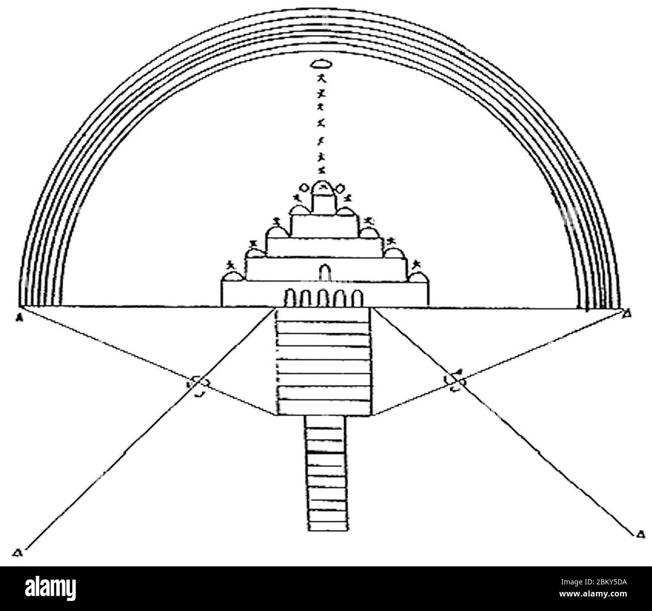 Image of a Manichaean Temple Stock Photo - Alamy