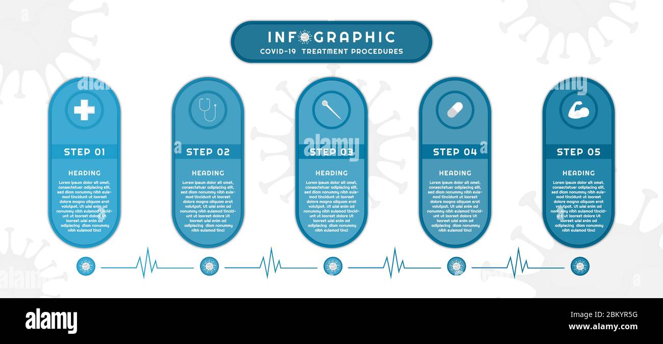 Infographic medical design modern capsule shape design coronavirus-19 ...