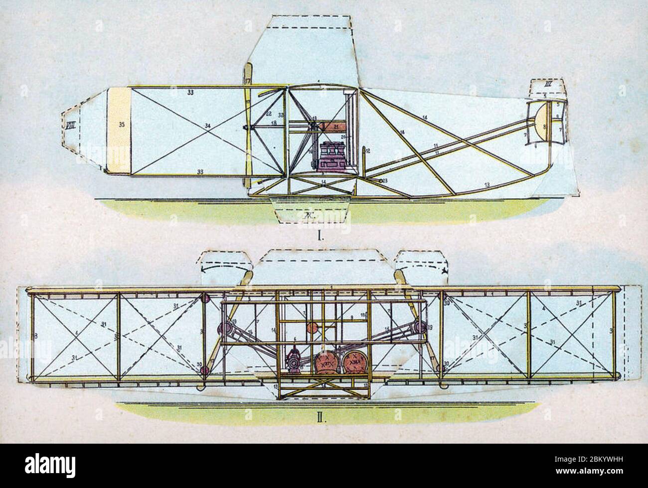 1903 Wright Brothers Airplane Blueprint