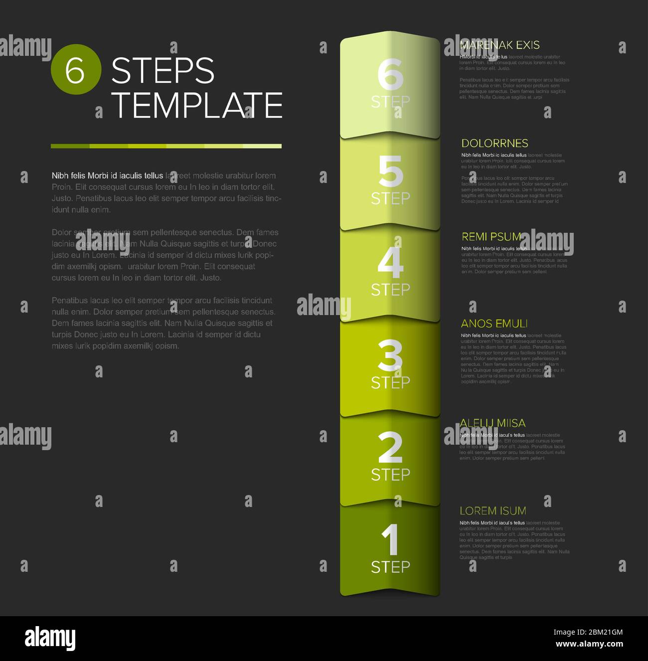 Vector progress steps as arrows template with descriptions - dark green ...