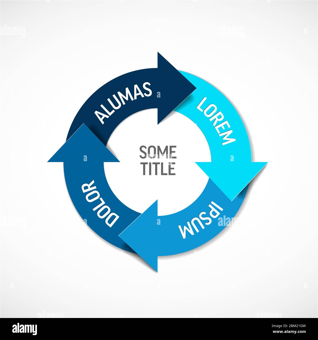 Vector blue life circle cycle diagram / schema infograph with sample ...