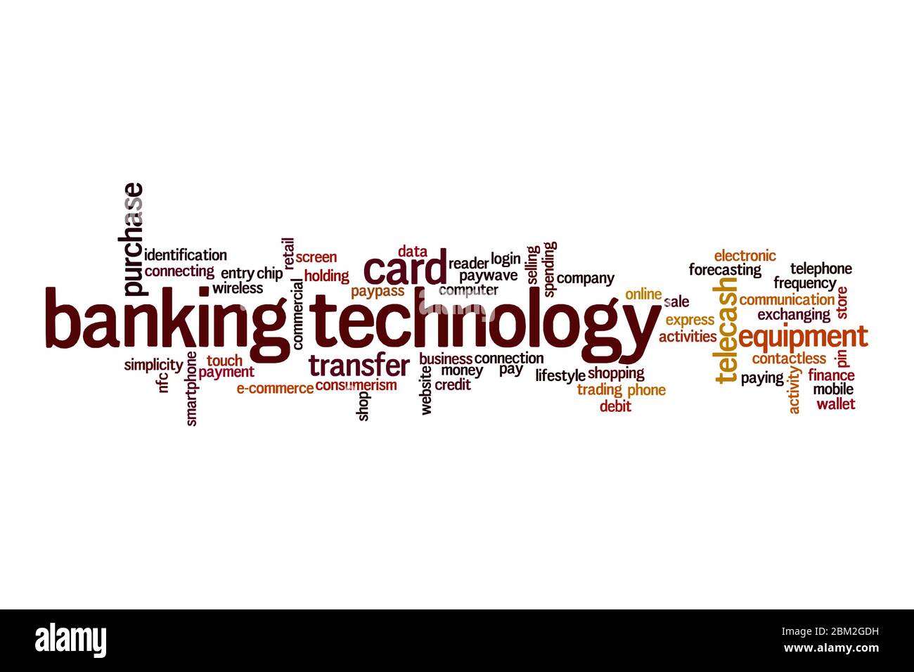 Banking technology word cloud concept on white background Stock Photo ...