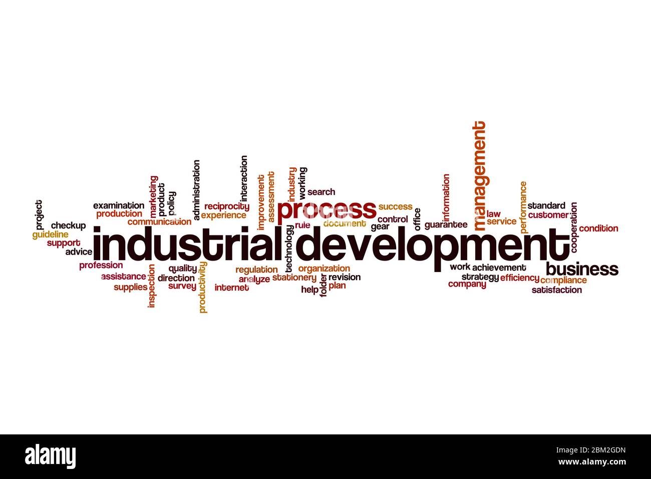 Industrial development word cloud concept on white background Stock ...