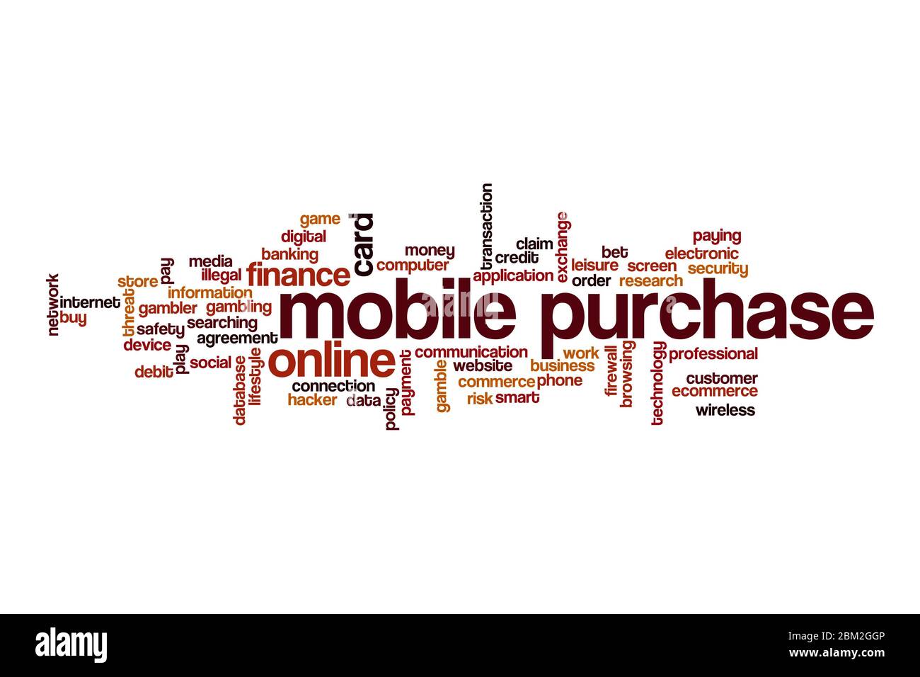 Mobile purchase word cloud concept on white background Stock Photo - Alamy
