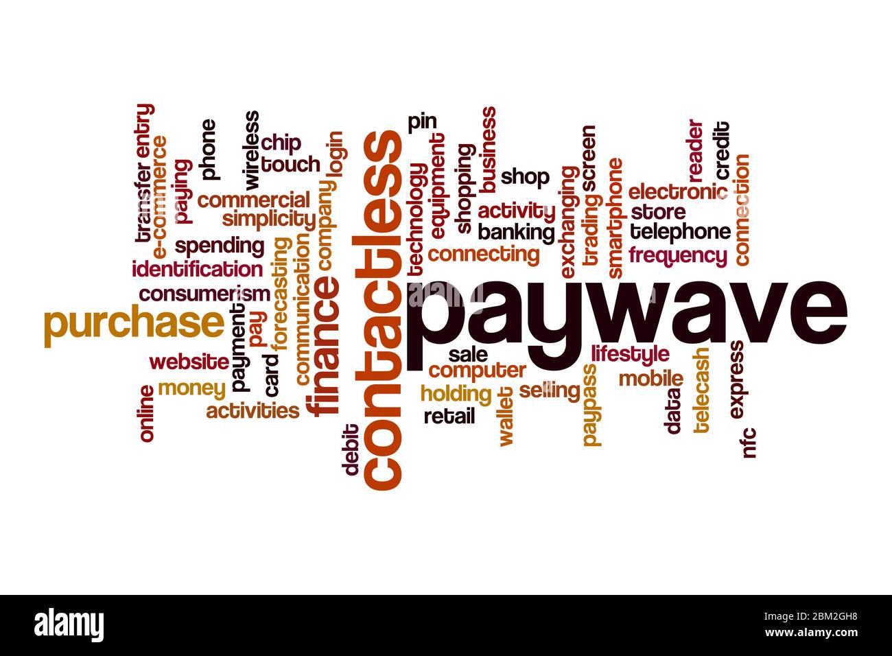 Paywave word cloud concept on white background Stock Photo - Alamy