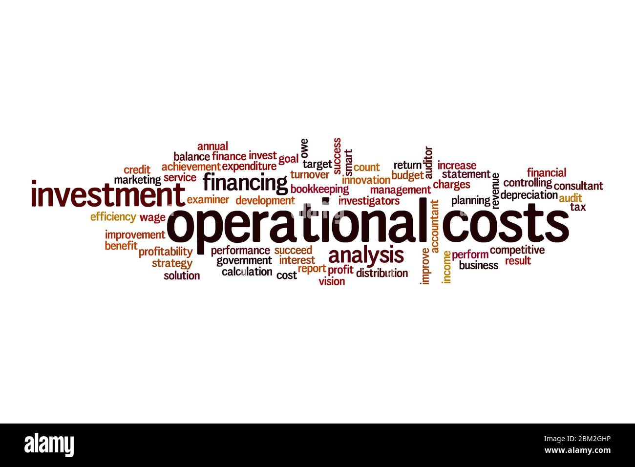 Operational costs word cloud concept on white background Stock Photo ...