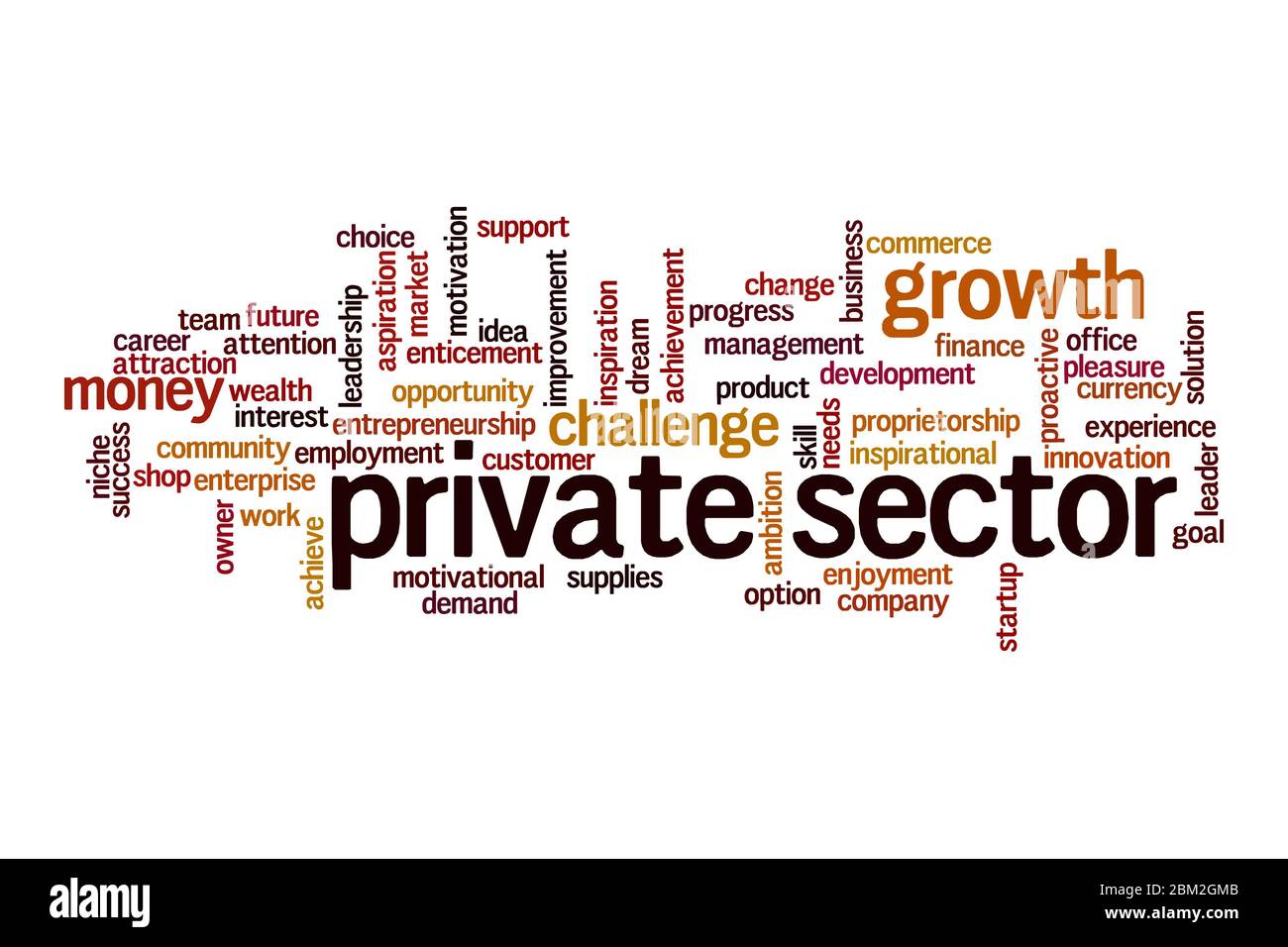 Private sector word cloud concept on white background Stock Photo - Alamy