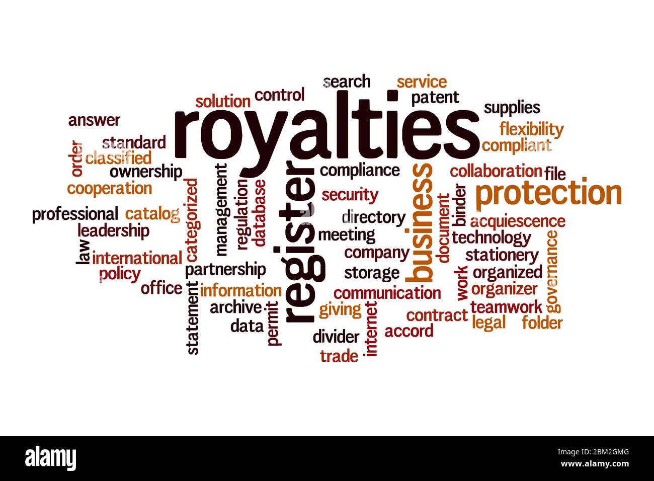 Royalties word cloud concept on white background Stock Photo - Alamy